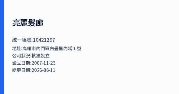 亮麗髮廊的照片-統編 10421297(高雄市) 公司登記資料與營業項目詳細圖表