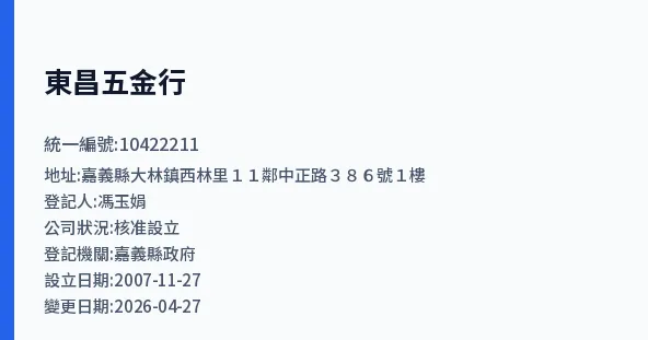 東昌五金行的照片-統編 10422211(嘉義縣) 公司登記資料與營業項目詳細圖表