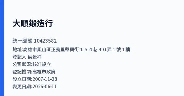 大順鍛造行的照片-統編 10423582(高雄市) 公司登記資料與營業項目詳細圖表