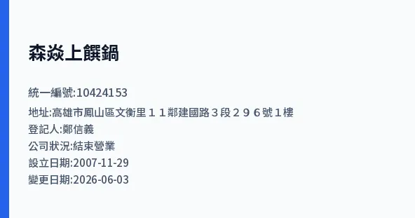 森焱上饌鍋的照片-統編 10424153(高雄市) 公司登記資料與營業項目詳細圖表