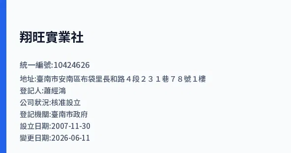 翔旺實業社的照片-統編 10424626(臺南市) 公司登記資料與營業項目詳細圖表
