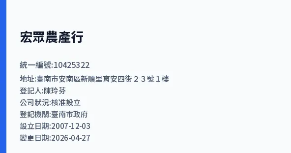 宏眾農產行的照片-統編 10425322(臺南市) 公司登記資料與營業項目詳細圖表