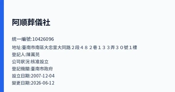 阿順葬儀社的照片-統編 10426096(臺南市) 公司登記資料與營業項目詳細圖表
