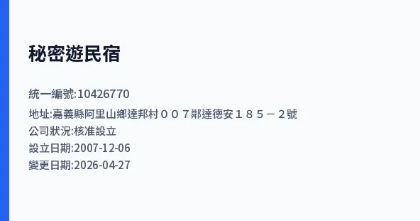 秘密遊民宿的照片-統編 10426770(嘉義縣) 公司登記資料與營業項目詳細圖表