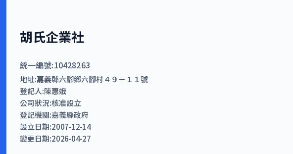 胡氏企業社的照片-統編 10428263(嘉義縣) 公司登記資料與營業項目詳細圖表