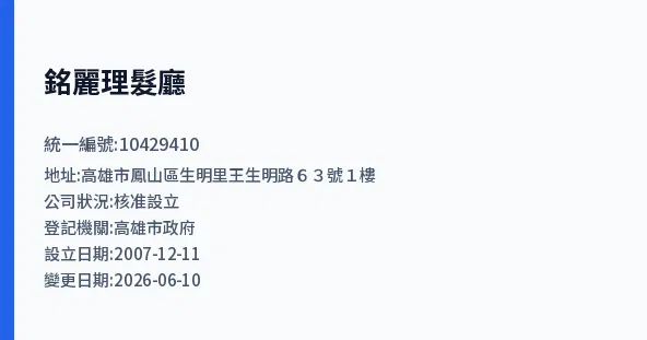 銘麗理髮廳的照片-統編 10429410(高雄市) 公司登記資料與營業項目詳細圖表