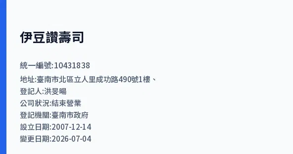 伊豆讚壽司的照片-統編 10431838(臺南市) 公司登記資料與營業項目詳細圖表
