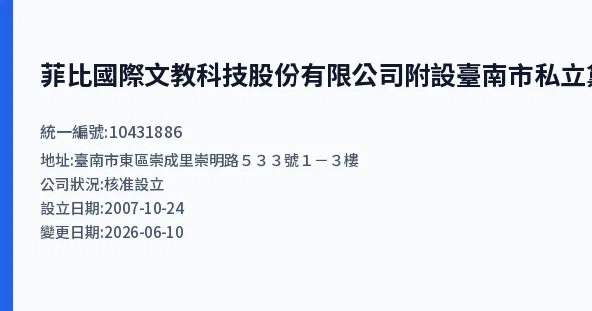 菲比國際文教科技股份有限公司附設臺南市私立黛比文理短期補習班的照片-統編 10431886(臺南市) 公司登記資料與營業項目詳細圖表