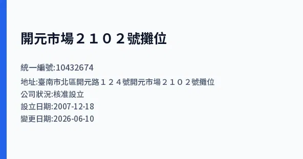 開元市場2102號攤位的照片-統編 10432674(臺南市) 公司登記資料與營業項目詳細圖表