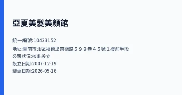 亞夏美髮美顏館的照片-統編 10433152(臺南市) 公司登記資料與營業項目詳細圖表