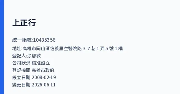 上正行的照片-統編 10435356(高雄市) 公司登記資料與營業項目詳細圖表