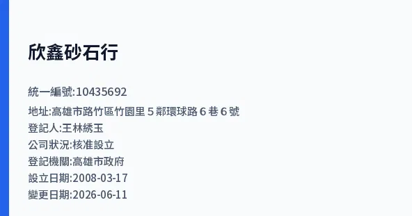 欣鑫砂石行的照片-統編 10435692(高雄市) 公司登記資料與營業項目詳細圖表