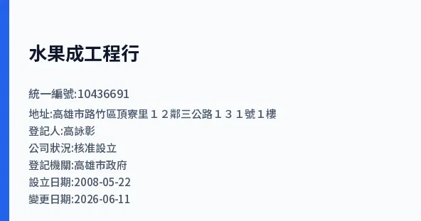 水果成工程行的照片-統編 10436691(高雄市) 公司登記資料與營業項目詳細圖表