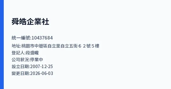 舜皓企業社的照片-統編 10437684(桃園市) 公司登記資料與營業項目詳細圖表