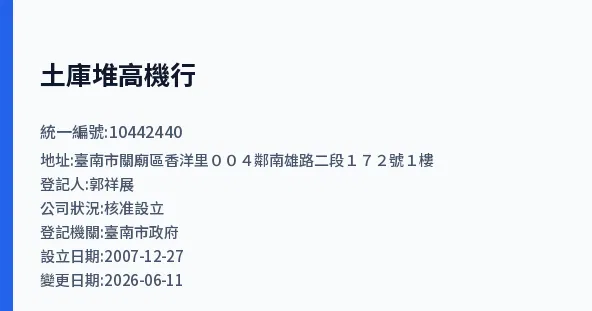 土庫堆高機行的照片-統編 10442440(臺南市) 公司登記資料與營業項目詳細圖表