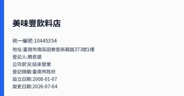 美味豐飲料店的照片-統編 10445354(臺南市) 公司登記資料與營業項目詳細圖表
