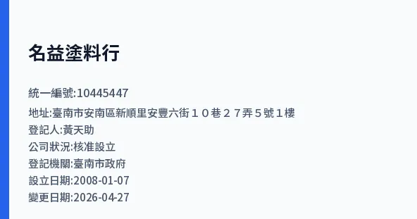 名益塗料行的照片-統編 10445447(臺南市) 公司登記資料與營業項目詳細圖表