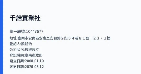 千誥實業社的照片-統編 10447677(臺南市) 公司登記資料與營業項目詳細圖表