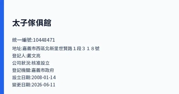 太子傢俱館的照片-統編 10448471(嘉義市) 公司登記資料與營業項目詳細圖表