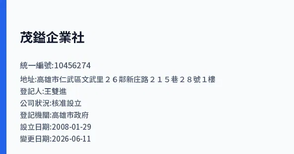 茂鎰企業社的照片-統編 10456274(高雄市) 公司登記資料與營業項目詳細圖表