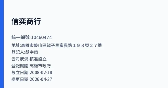 信奕商行的照片-統編 10460474(高雄市) 公司登記資料與營業項目詳細圖表