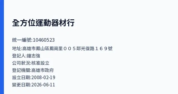 全方位運動器材行的照片-統編 10460523(高雄市) 公司登記資料與營業項目詳細圖表