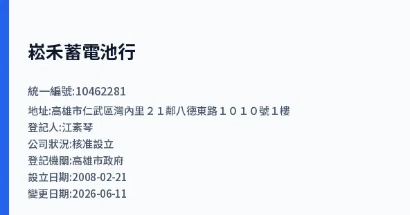 崧禾蓄電池行的照片-統編 10462281(高雄市) 公司登記資料與營業項目詳細圖表