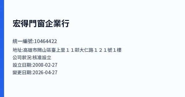 宏得門窗企業行的照片-統編 10464422(高雄市) 公司登記資料與營業項目詳細圖表