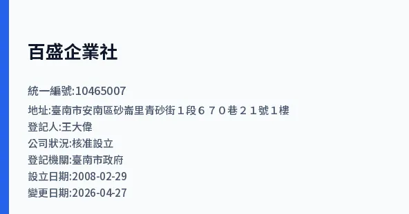 百盛企業社的照片-統編 10465007(臺南市) 公司登記資料與營業項目詳細圖表