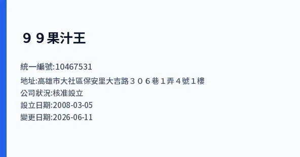 99果汁王的照片-統編 10467531(高雄市) 公司登記資料與營業項目詳細圖表