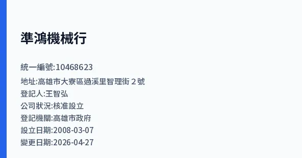 準鴻機械行的照片-統編 10468623(高雄市) 公司登記資料與營業項目詳細圖表