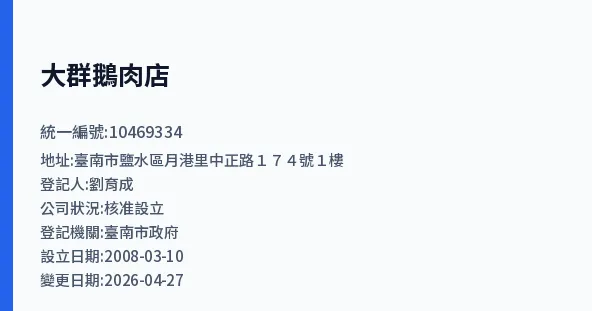 大群鵝肉店的照片-統編 10469334(臺南市) 公司登記資料與營業項目詳細圖表