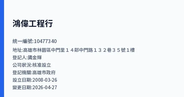 鴻偉工程行的照片-統編 10477340(高雄市) 公司登記資料與營業項目詳細圖表