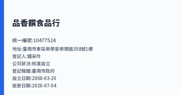 品香饌食品行的照片-統編 10477524(臺南市) 公司登記資料與營業項目詳細圖表