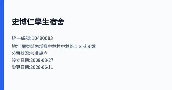 史博仁學生宿舍的照片-統編 10480083(屏東縣) 公司登記資料與營業項目詳細圖表