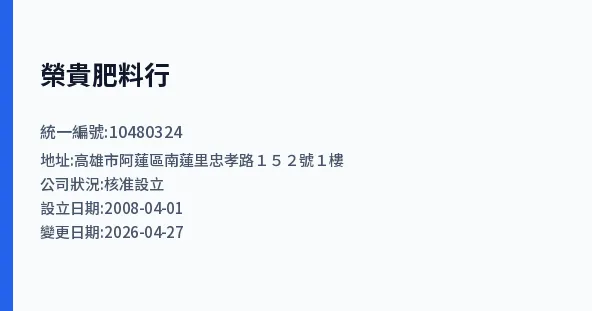 榮貴肥料行的照片-統編 10480324(高雄市) 公司登記資料與營業項目詳細圖表