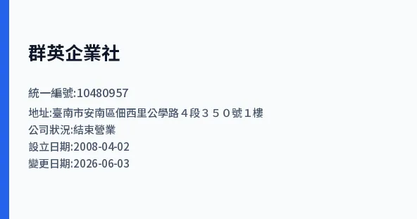 群英企業社的照片-統編 10480957(臺南市) 公司登記資料與營業項目詳細圖表