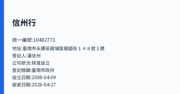 信州行的照片-統編 10482771(臺南市) 公司登記資料與營業項目詳細圖表