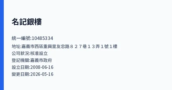 名記銀樓的照片-統編 10485334(嘉義市) 公司登記資料與營業項目詳細圖表