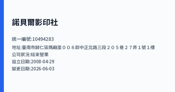 諾貝爾影印社的照片-統編 10494283(臺南市) 公司登記資料與營業項目詳細圖表