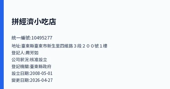 拼經濟小吃店的照片-統編 10495277(臺東縣) 公司登記資料與營業項目詳細圖表