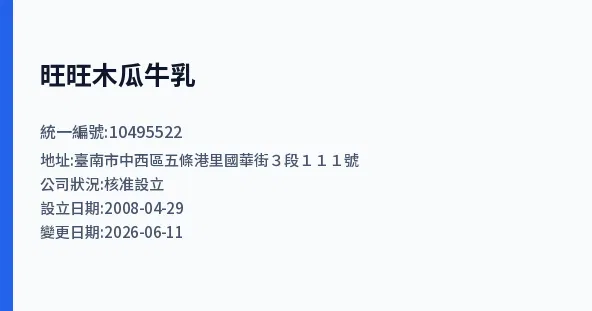 旺旺木瓜牛乳的照片-統編 10495522(臺南市) 公司登記資料與營業項目詳細圖表