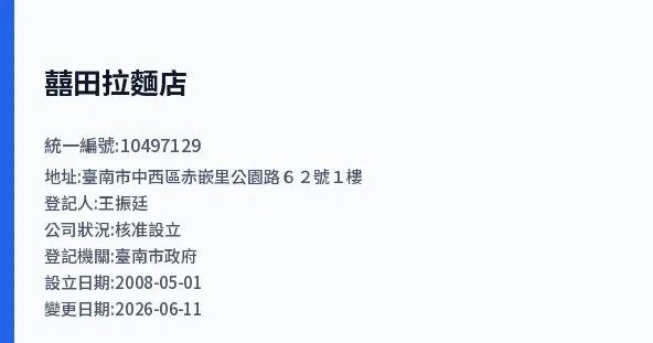 囍田拉麵店的照片-統編 10497129(臺南市) 公司登記資料與營業項目詳細圖表