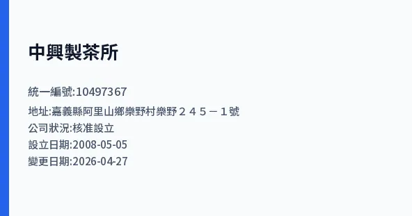 中興製茶所的照片-統編 10497367(嘉義縣) 公司登記資料與營業項目詳細圖表