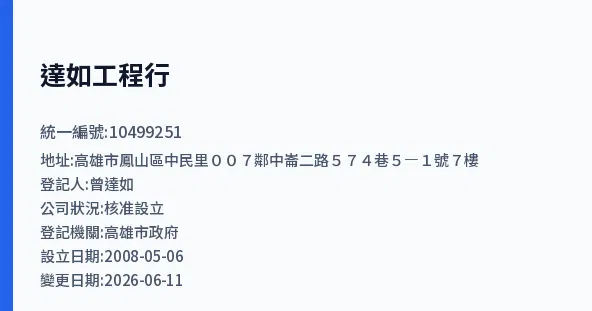 達如工程行的照片-統編 10499251(高雄市) 公司登記資料與營業項目詳細圖表