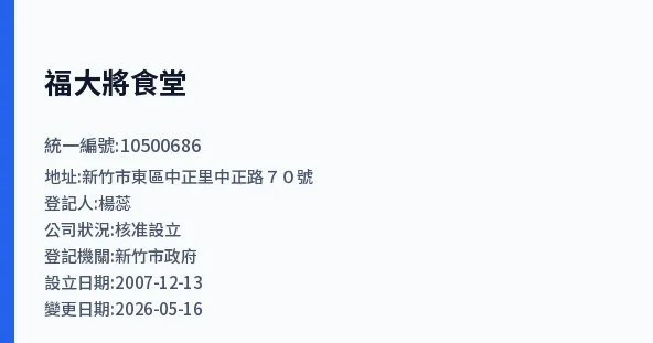 福大將食堂的照片-統編 10500686(新竹市) 公司登記資料與營業項目詳細圖表