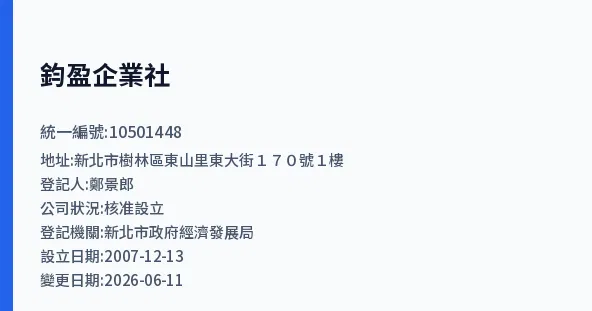 鈞盈企業社的照片-統編 10501448(新北市) 公司登記資料與營業項目詳細圖表