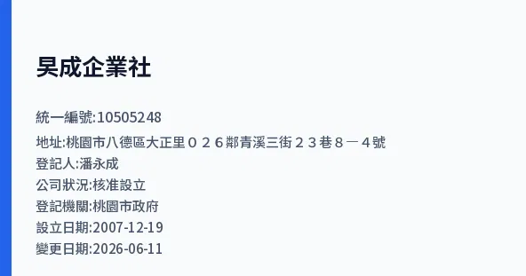 旲成企業社的照片-統編 10505248(桃園市) 公司登記資料與營業項目詳細圖表