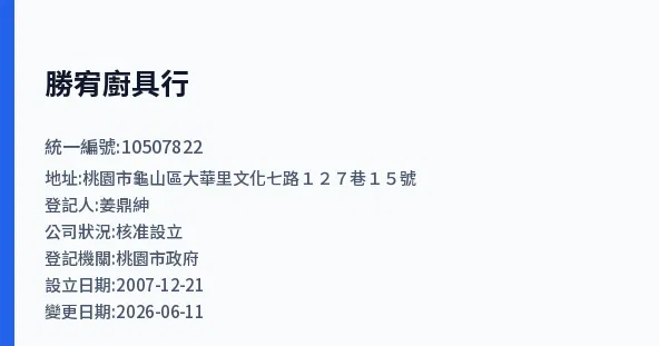 勝宥廚具行的照片-統編 10507822(桃園市) 公司登記資料與營業項目詳細圖表