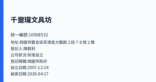 千靈瓏文具坊的照片-統編 10508532(桃園市) 公司登記資料與營業項目詳細圖表